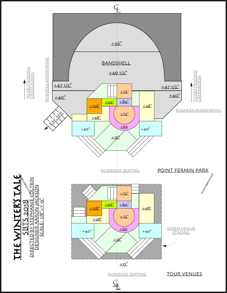 Scenic Designs - Shakespeare by the Sea